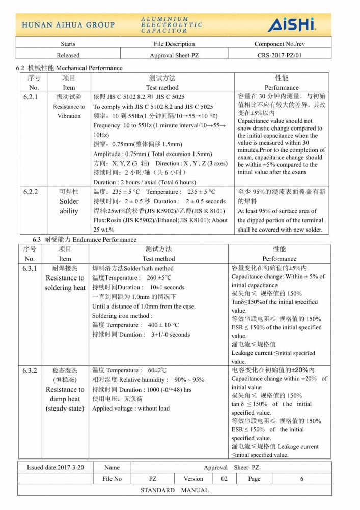 AISHI PZ specification page 6