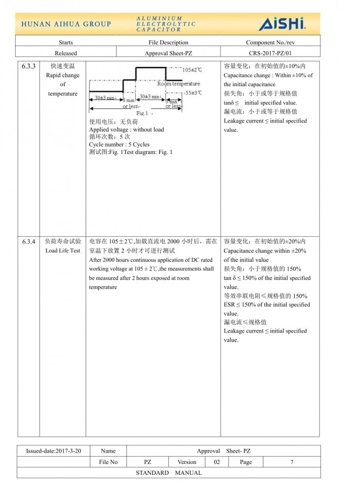 AISHI PZ specification page 7