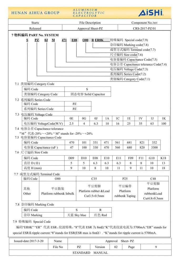 AISHI PZ specification page 9
