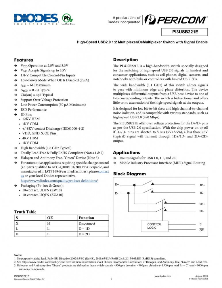 PI3USB221E datasheet page 1