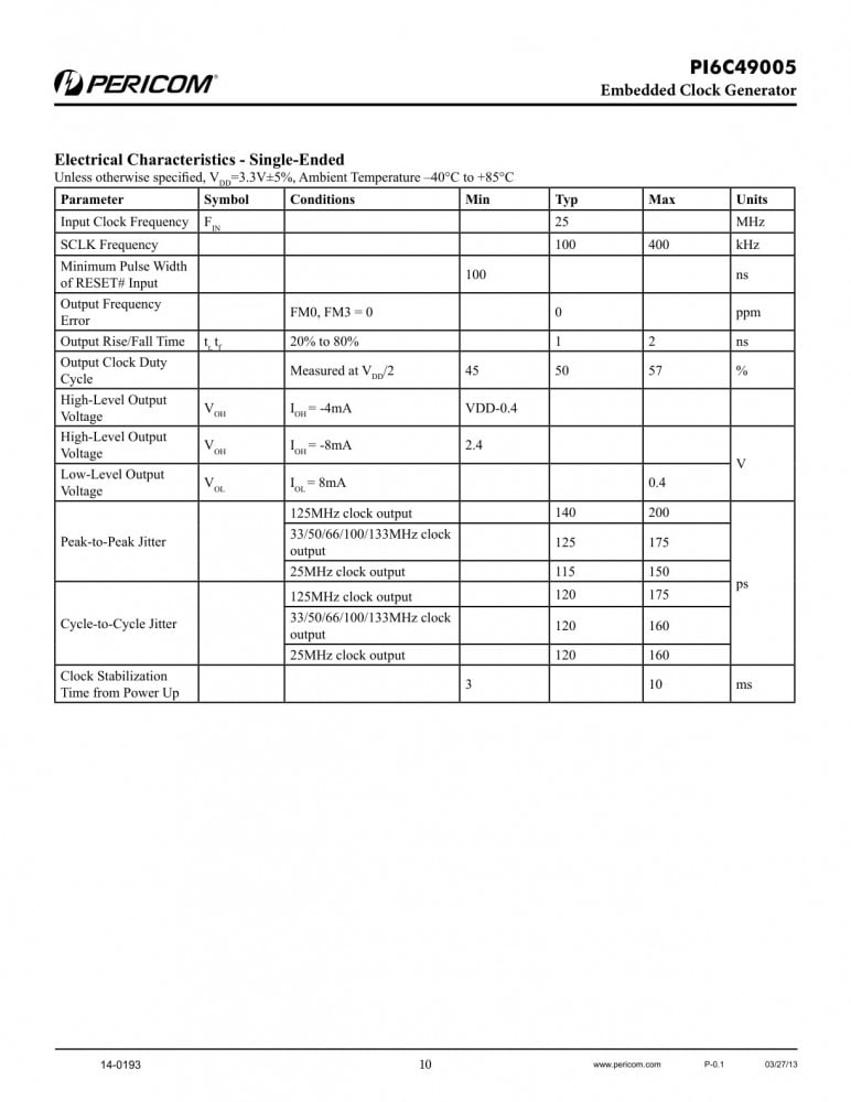 PI6C49005AIE datasheet page 10