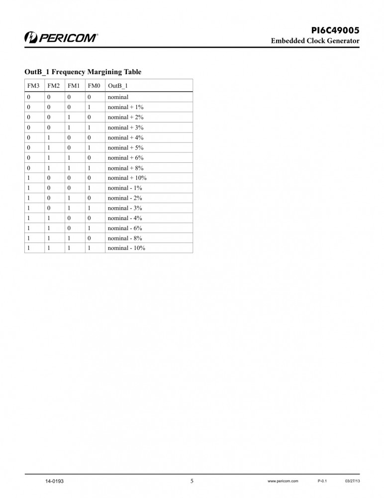 PI6C49005AIE datasheet page 5