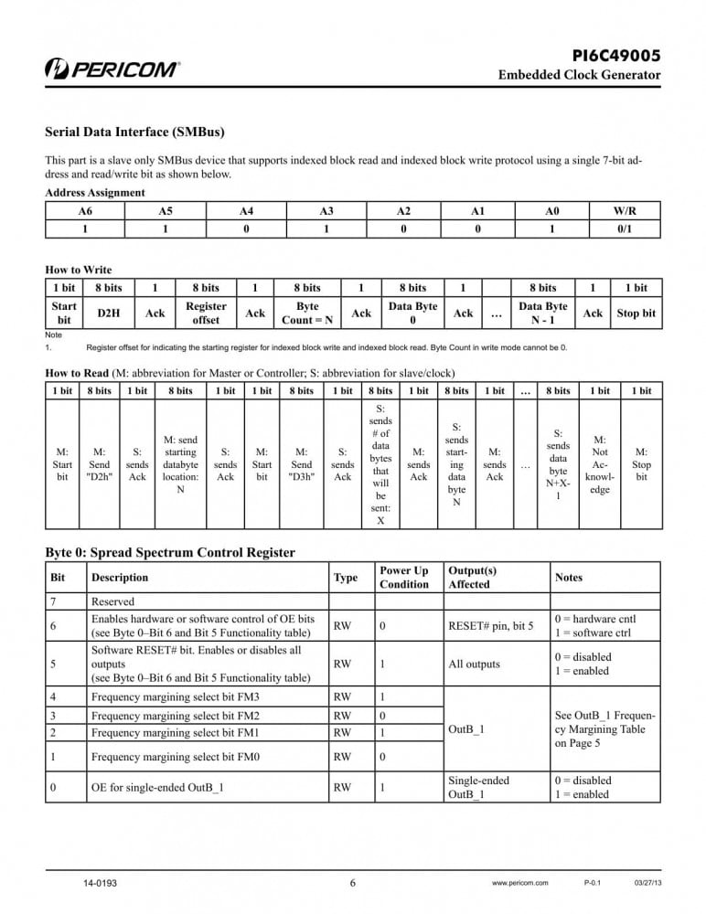 PI6C49005AIE datasheet page 6
