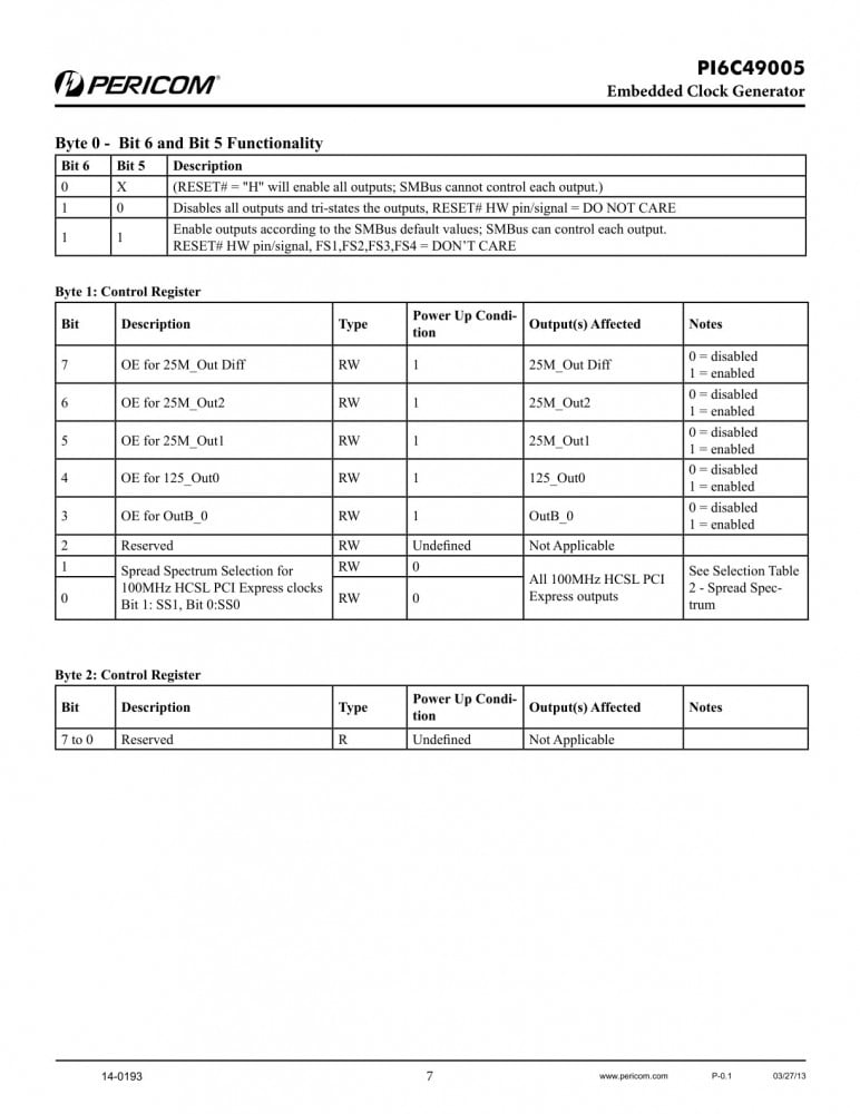 PI6C49005AIE datasheet page 7