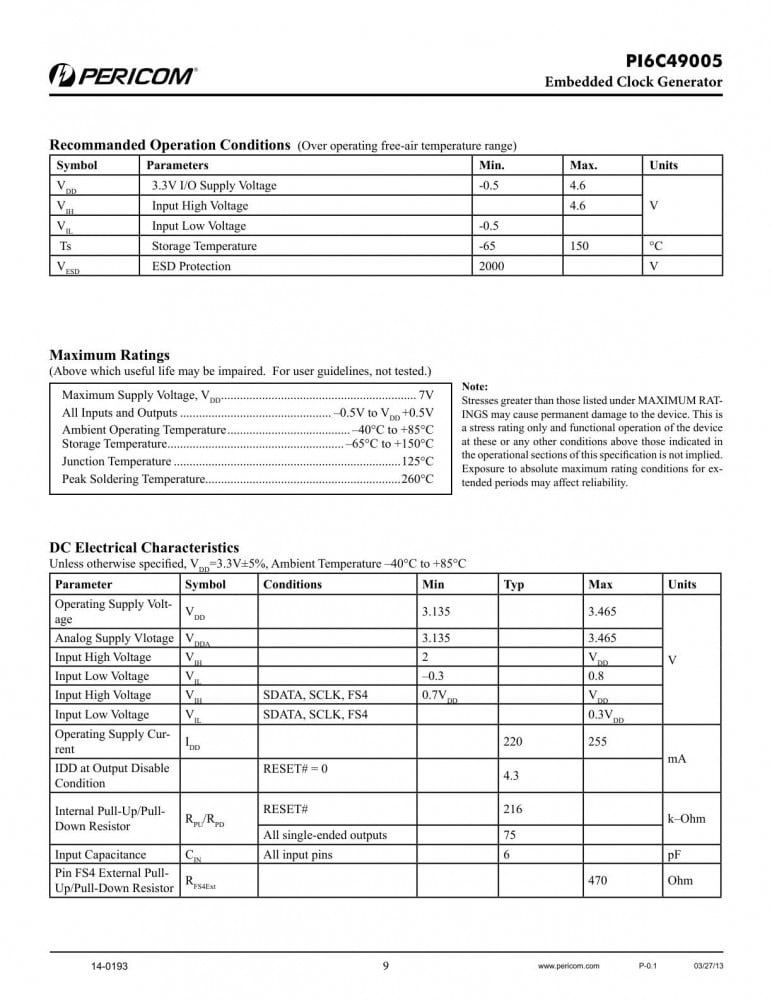 PI6C49005AIE datasheet page 9