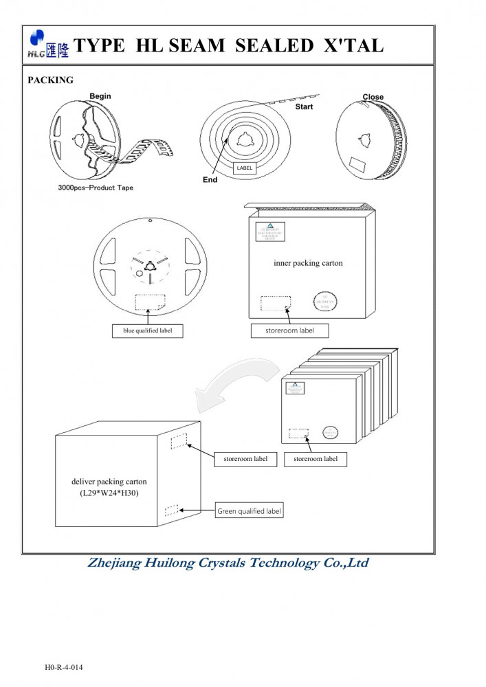 HL25000509 approval specification page 7