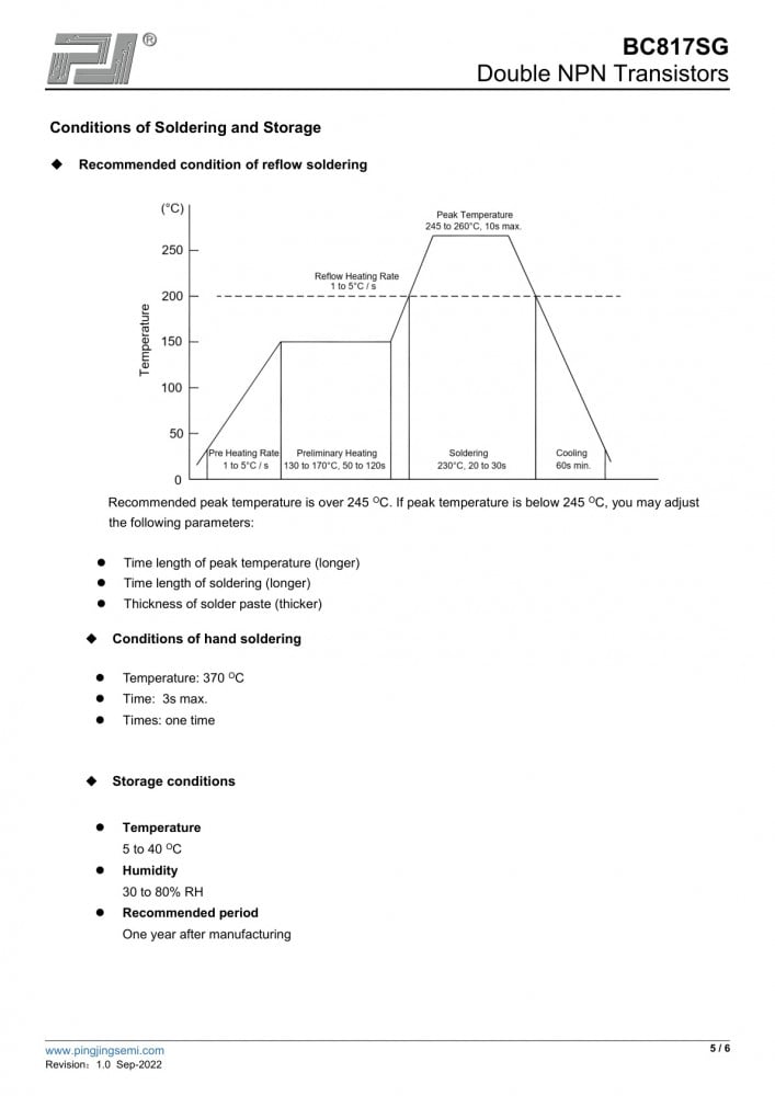 BC817SG-40 datasheet page 5