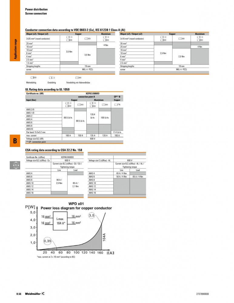 WPD 101 document page 7