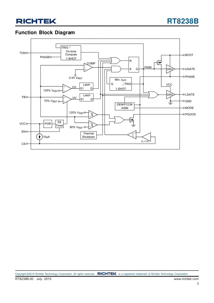RT8238B datasheet page 3