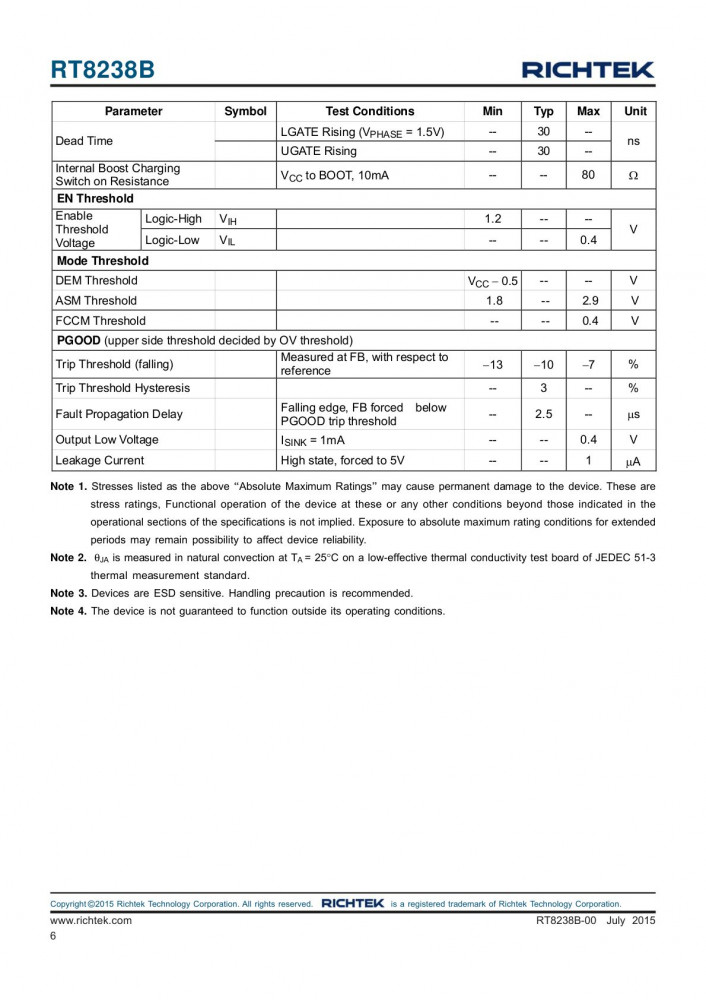 RT8238B datasheet page 6