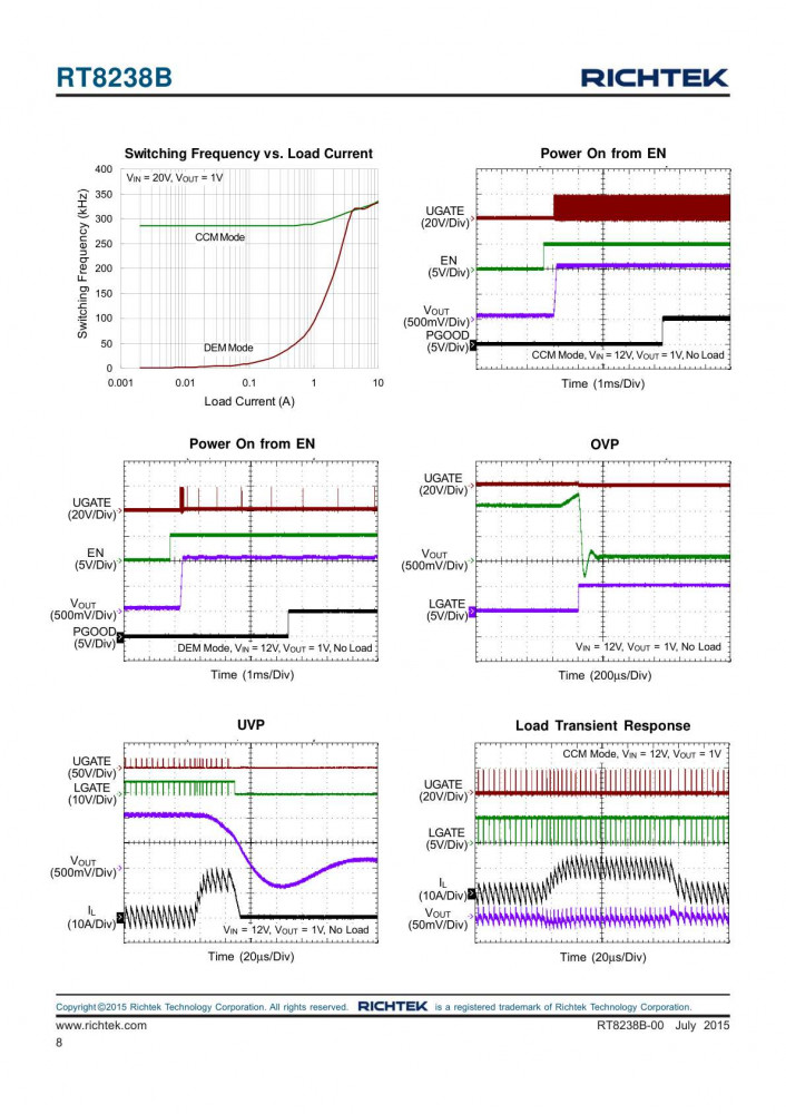RT8238B datasheet page 8