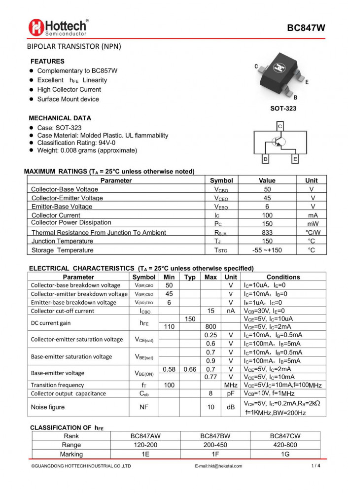 BC847CW datasheet page 1