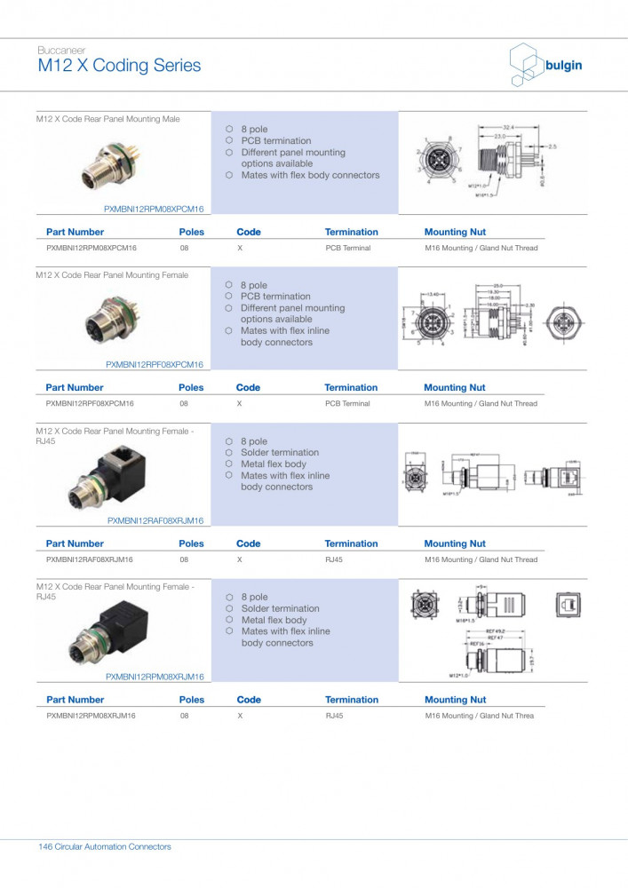 Bulgin M12 X-Code documentation page 2