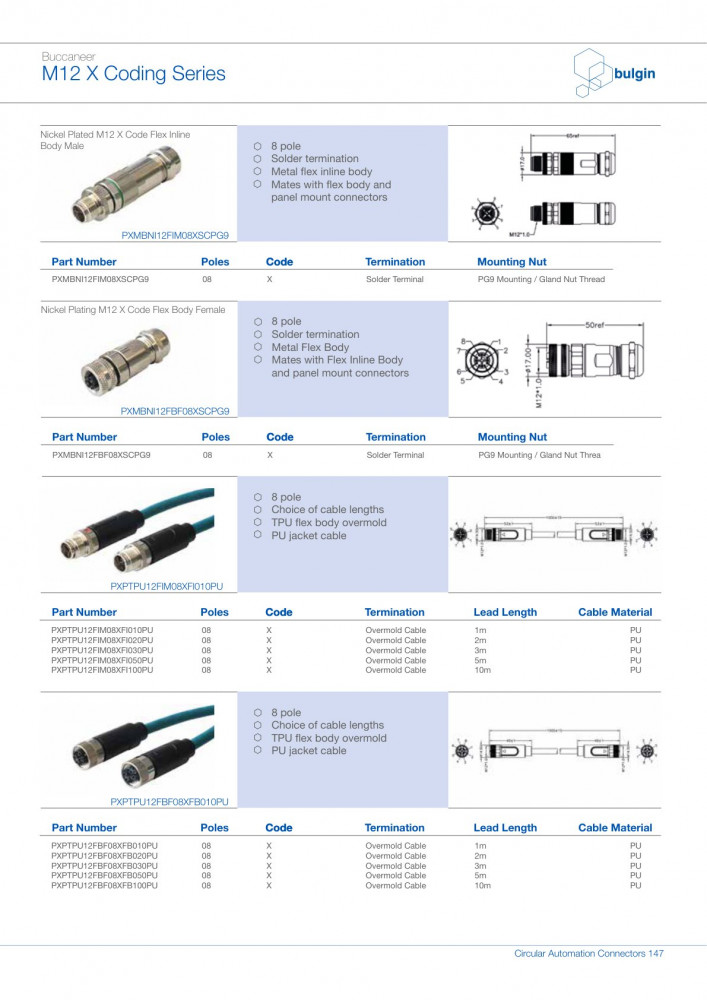 Bulgin M12 X-Code documentation page 3