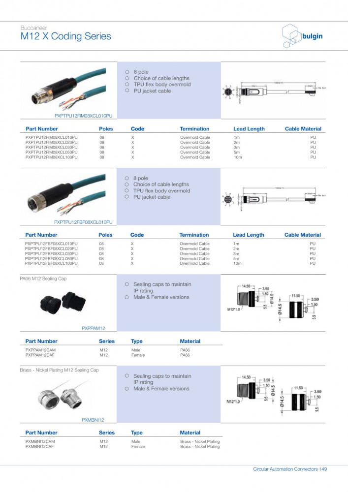 Bulgin M12 X-Code documentation page 5