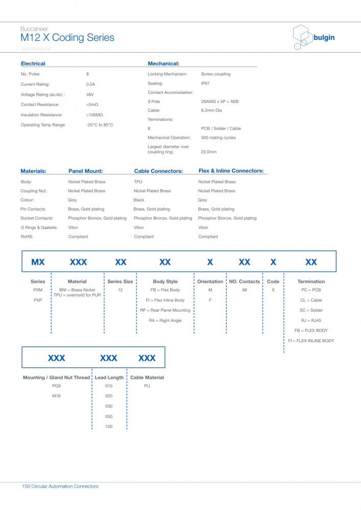 Bulgin M12 X-Code documentation page 6