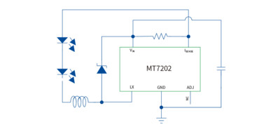 MAXIC Tech MT7282