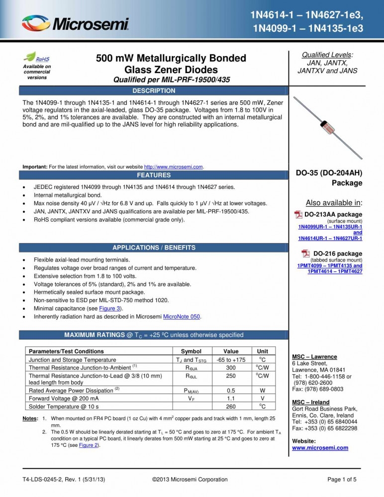1N4619-1 datasheet page 1