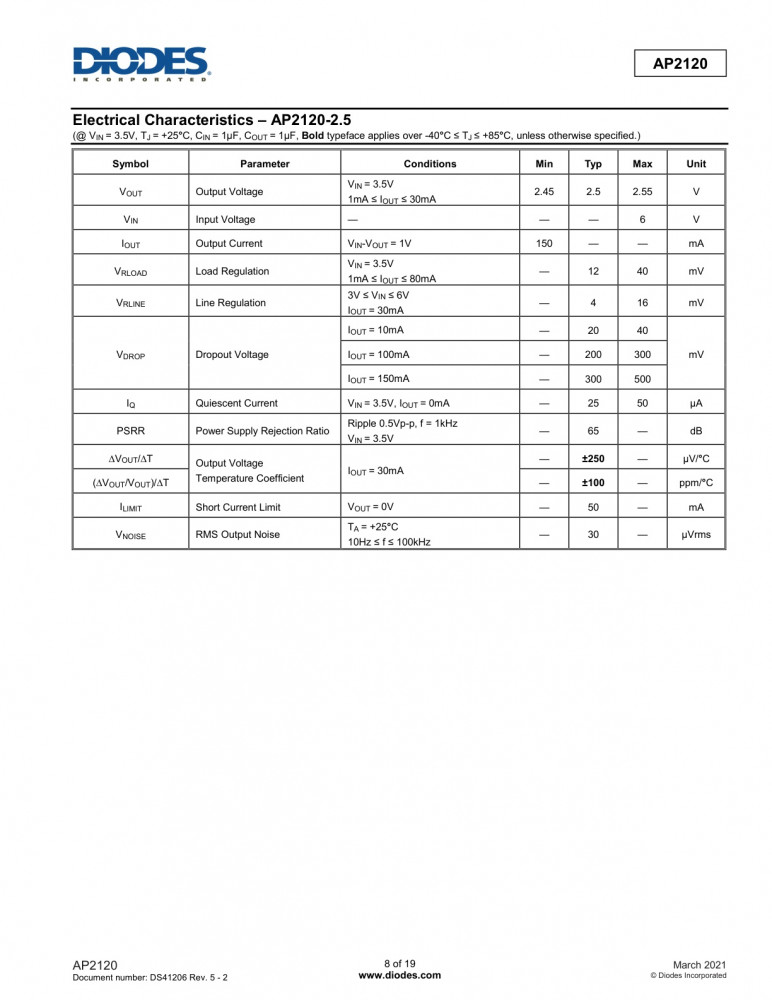 AP2120 datasheet page 8
