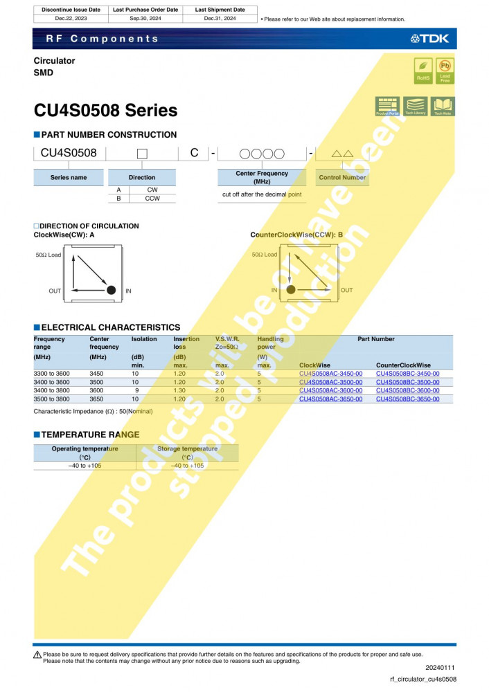 CU4S0508 series datasheet page 1