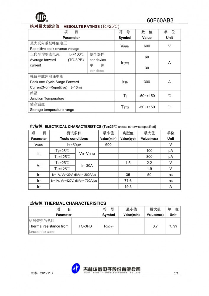60F60AB3 datasheet page 2