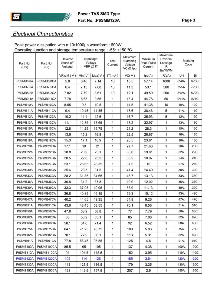 P6SMB120A datasheet page 6