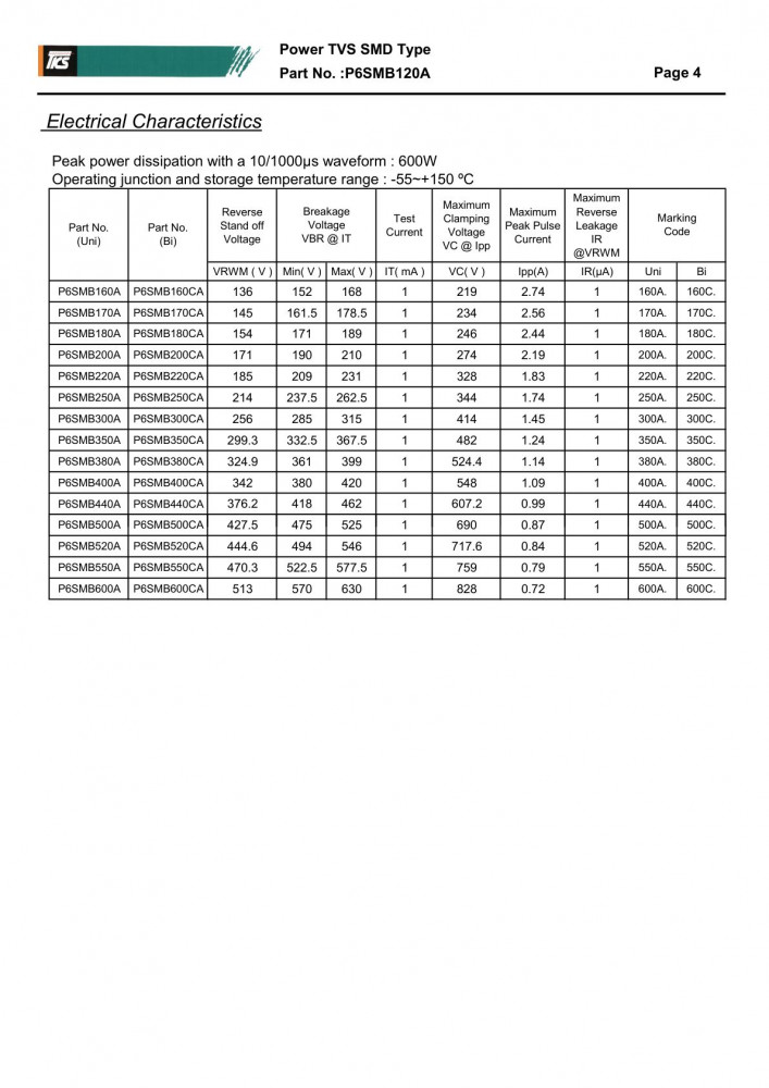 P6SMB120A datasheet page 7