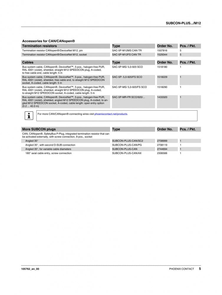 Phoenix Contact SUBCON-PLUS technical document page 5