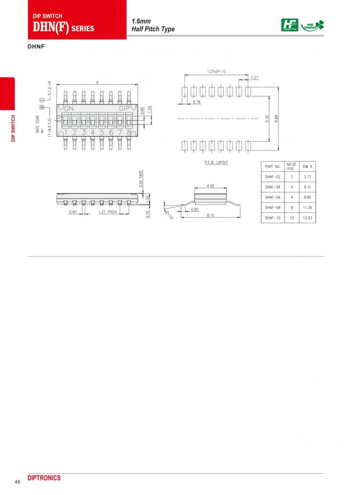 Diptronics DHN-08-V datasheet page 2
