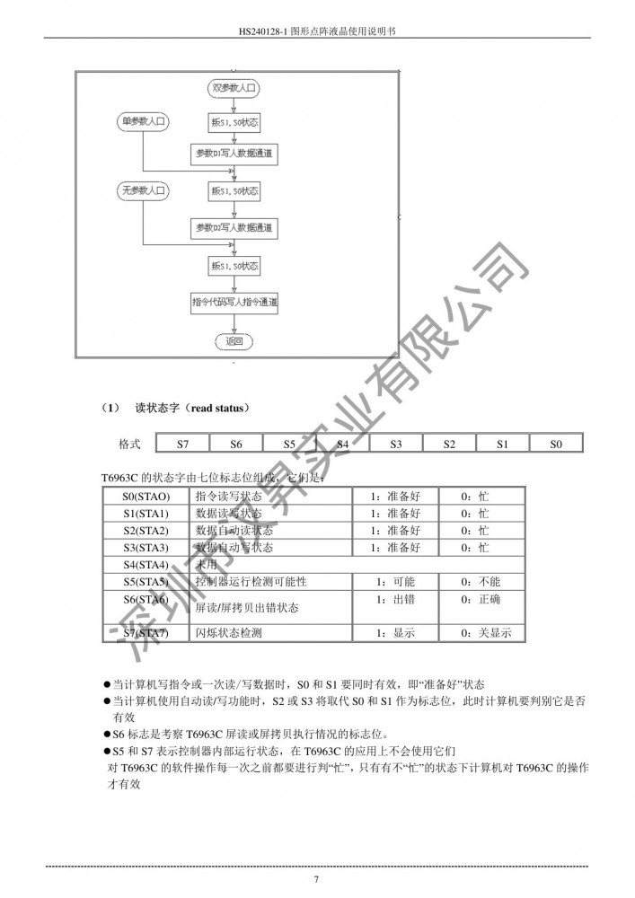240128A-1 technical document page 7