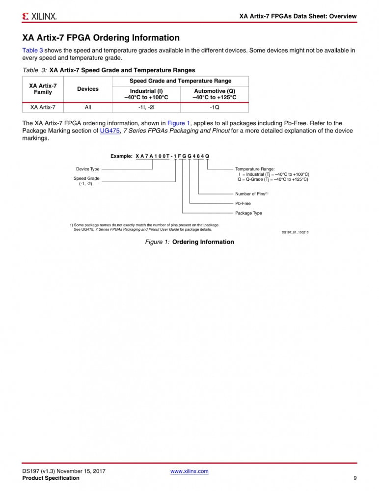 XA Artix-7 document page 9