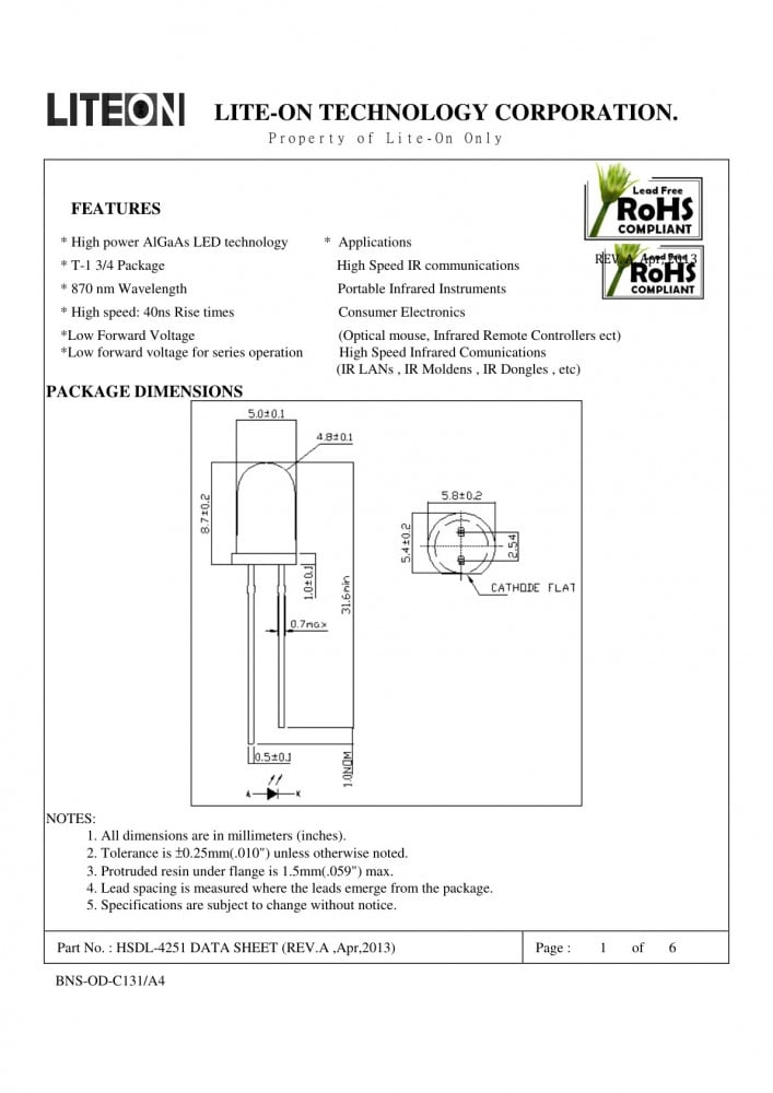 HSDL-4251 datasheet page 2