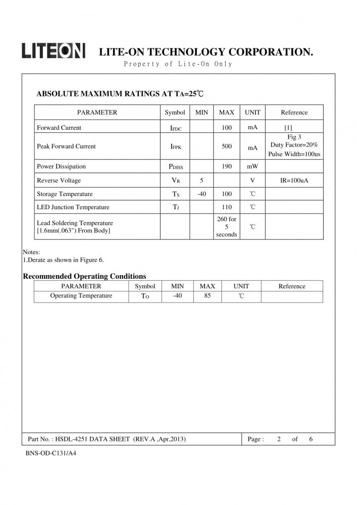 HSDL-4251 datasheet page 3