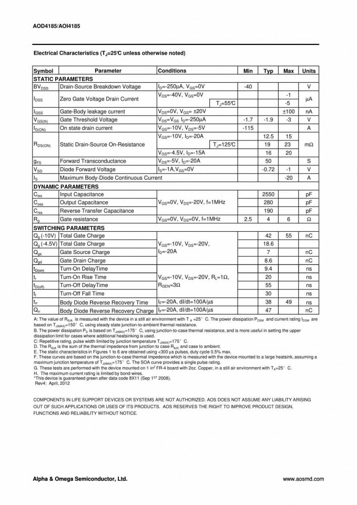 AOD4185 datasheet page 2