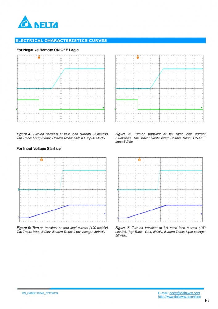 Q48SC12042NRDH datasheet page 6