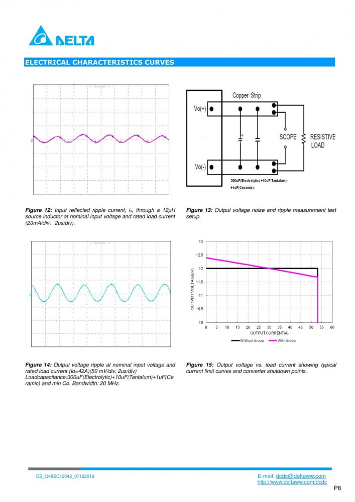Q48SC12042NRDH datasheet page 8