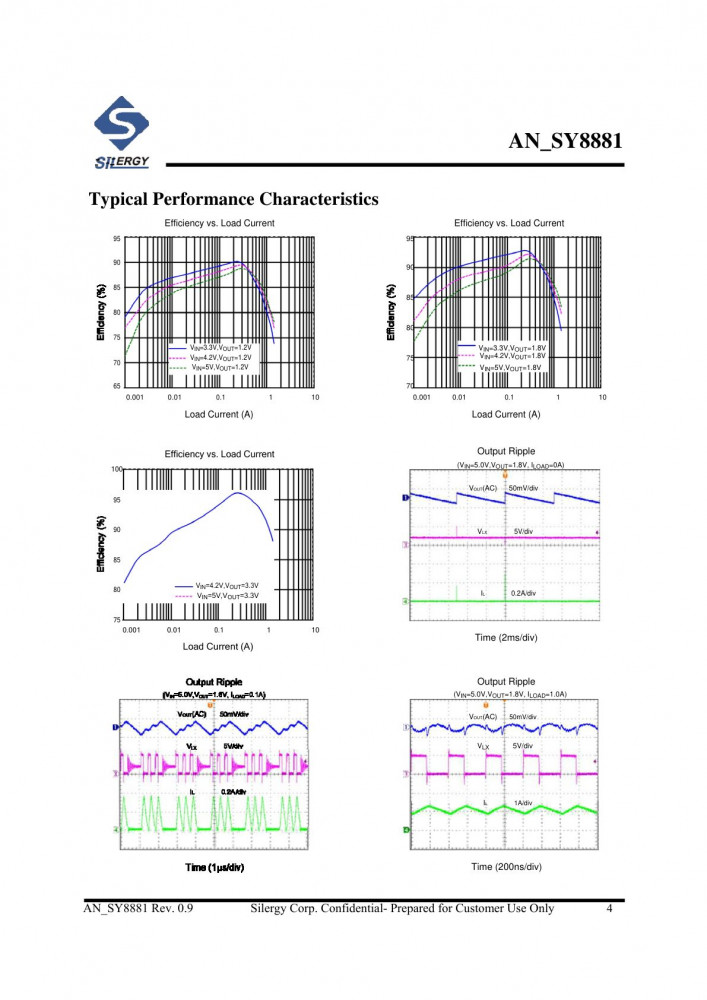 SY8881DQC datasheet page 4