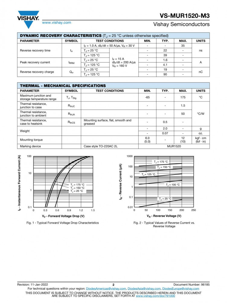 VS-MUR1520-M3 datasheet page 2