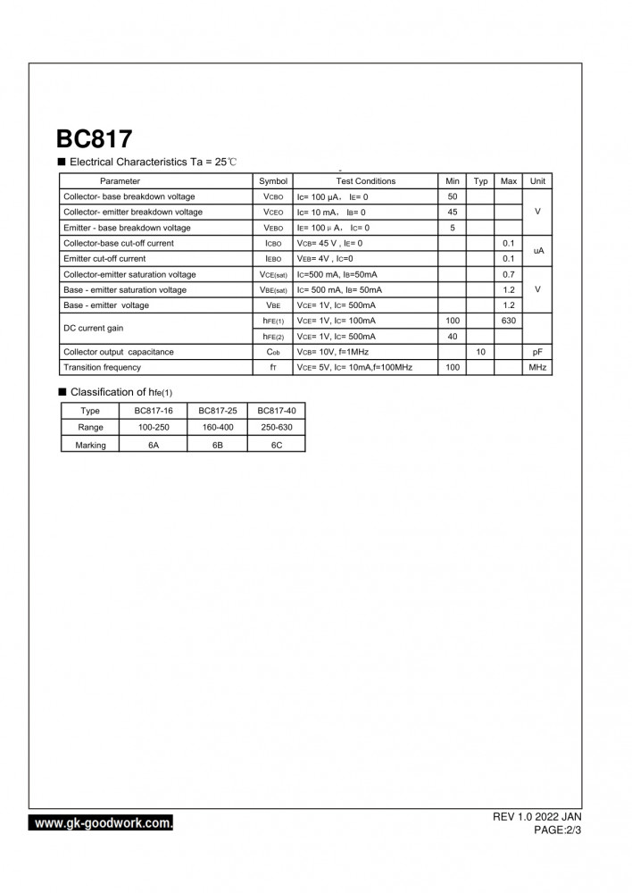 BC817-25 technical document page 2