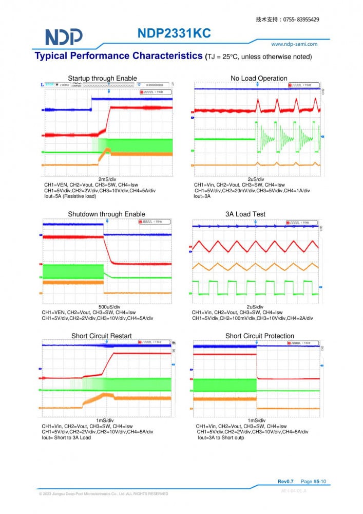 NDP2331KC datasheet page 5