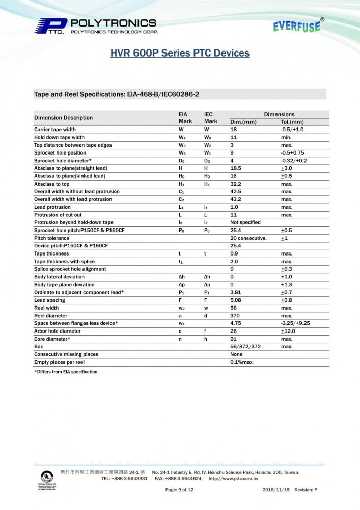 HVR600P160CF datasheet page 9