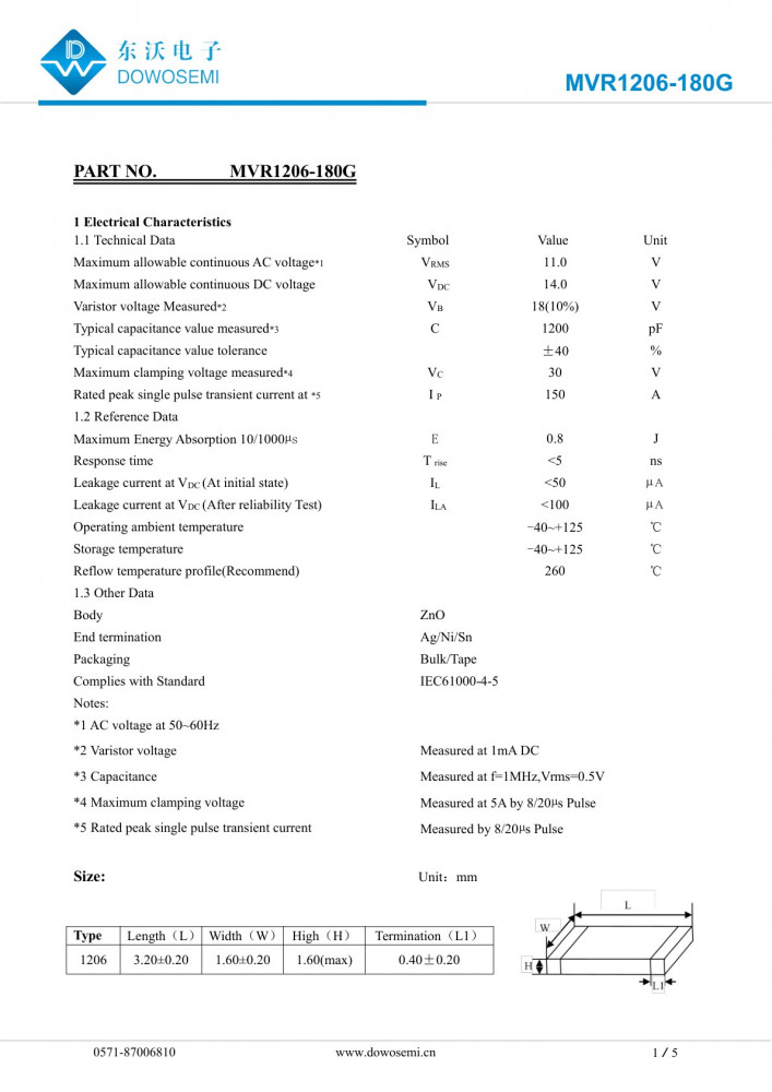 MVR1206-180G datasheet page 1