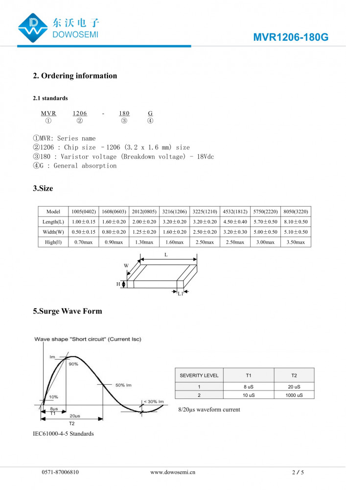 MVR1206-180G datasheet page 2