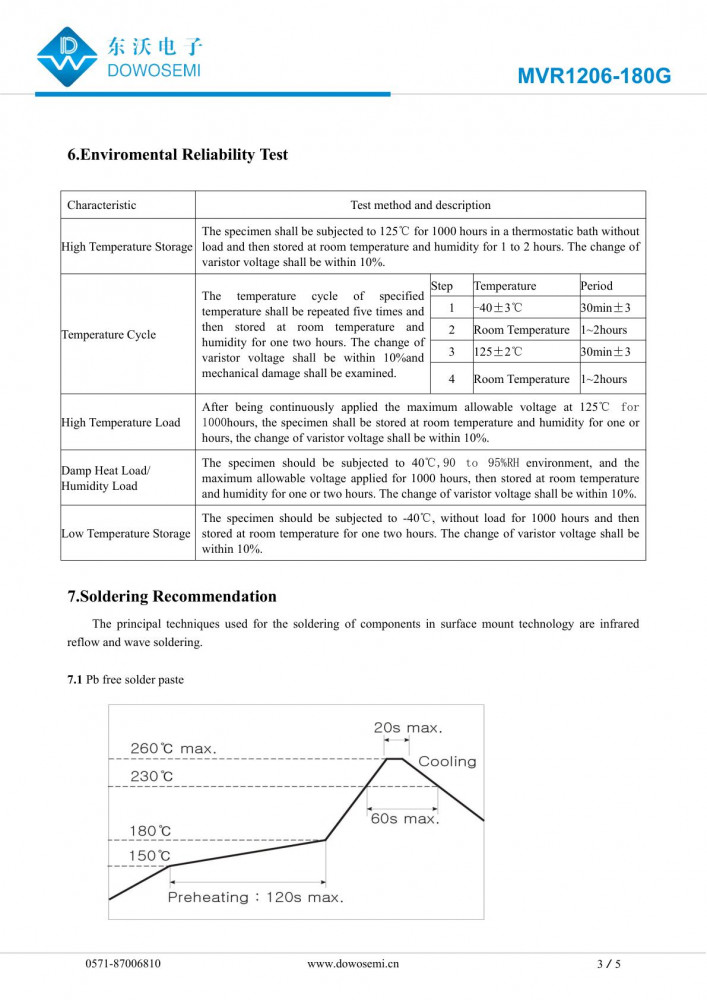 MVR1206-180G datasheet page 3