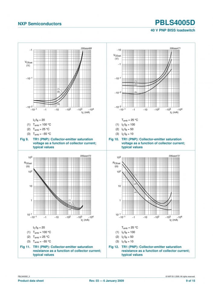 PBLS4005D datasheet page 10
