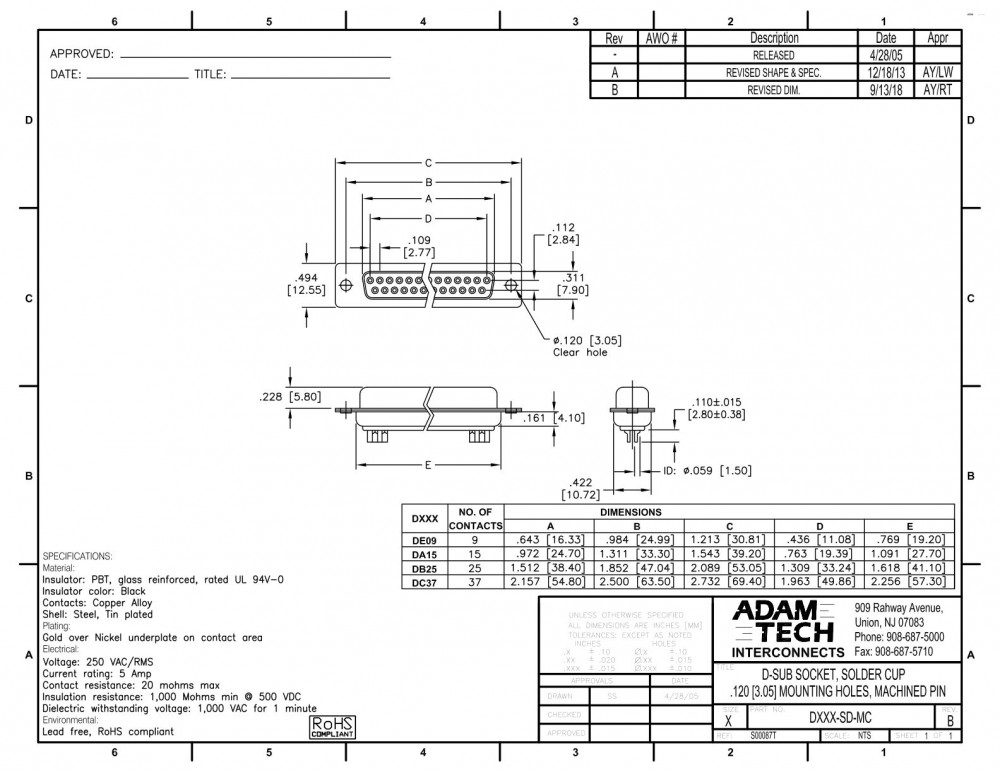 ADAM TECH DB25-SD-MC technical drawing page