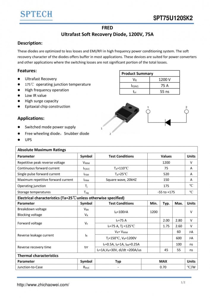 SPT75U120SK2 datasheet page 1