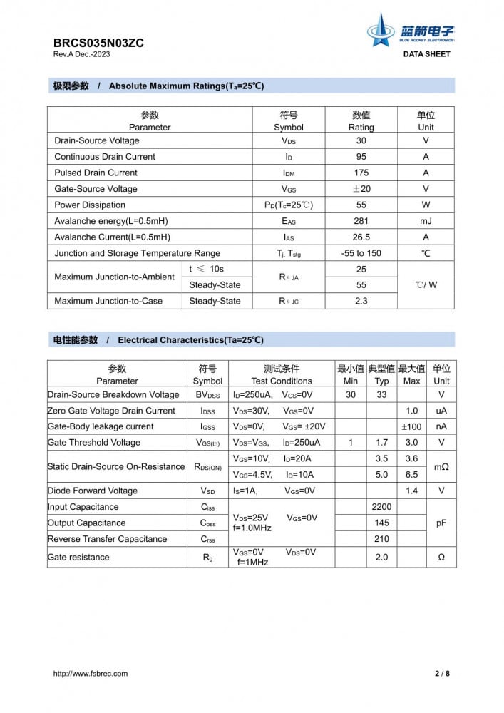 BRCS035N03ZC datasheet page 2