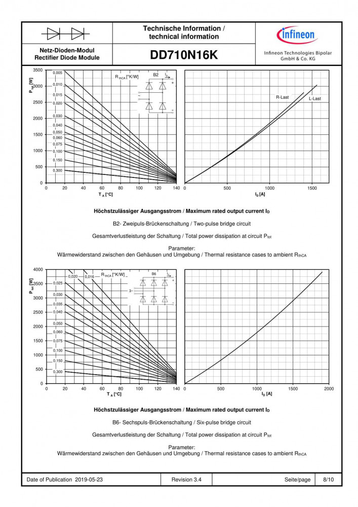 DD710N16K datasheet page 8