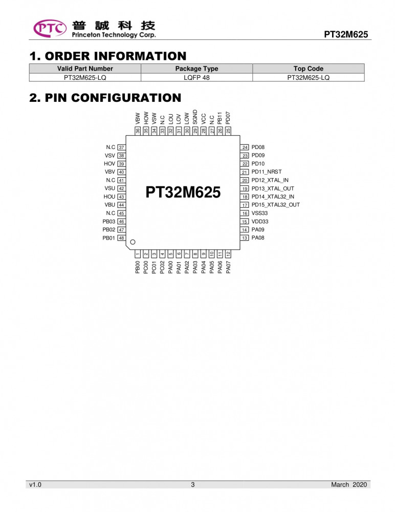 PT32M625 datasheet page 3